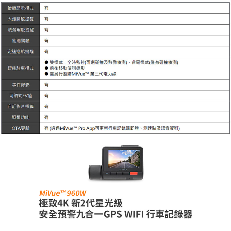 Mio MiVue 960W 極致4K 新2代星光級 安全預警九合一GPS WIFI 行車記錄器(送-32G卡) - 安伯特汽車百貨官方旗艦店 - iOPEN Mall