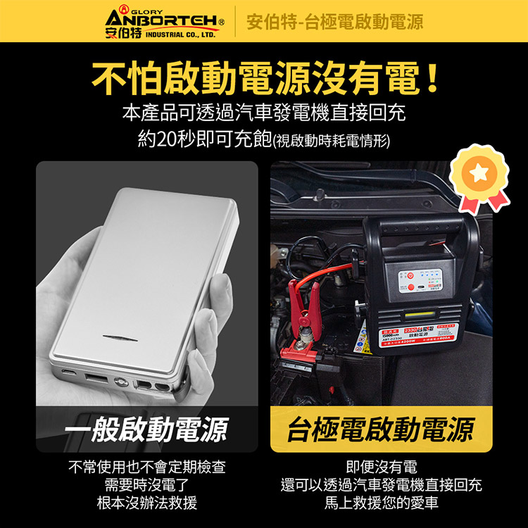 ANBORTEH 安伯特 台極電啟動電源ABT-D2330 (一年保固) 救車電源 汽機車救援 緊急照明 - PChome 24h購物
