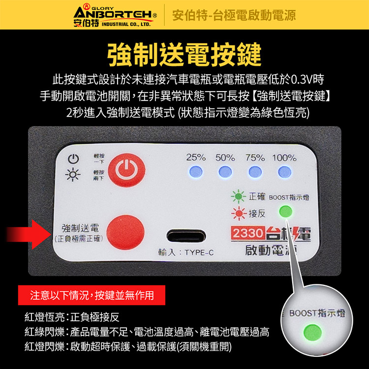【安伯特】台極電啟動電源ABT-D2330 (一年保固) 救車電源 汽機車救援 緊急照明 - 安伯特汽車百貨官方旗艦店 - iOPEN Mall