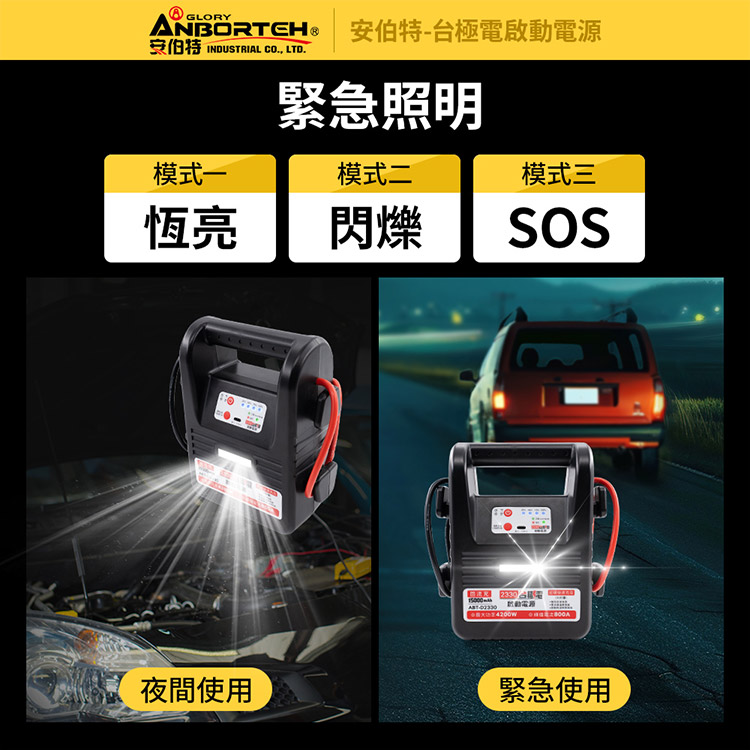 ANBORTEH 安伯特 台極電啟動電源ABT-D2330 (一年保固) 救車電源 汽機車救援 緊急照明 - PChome 24h購物