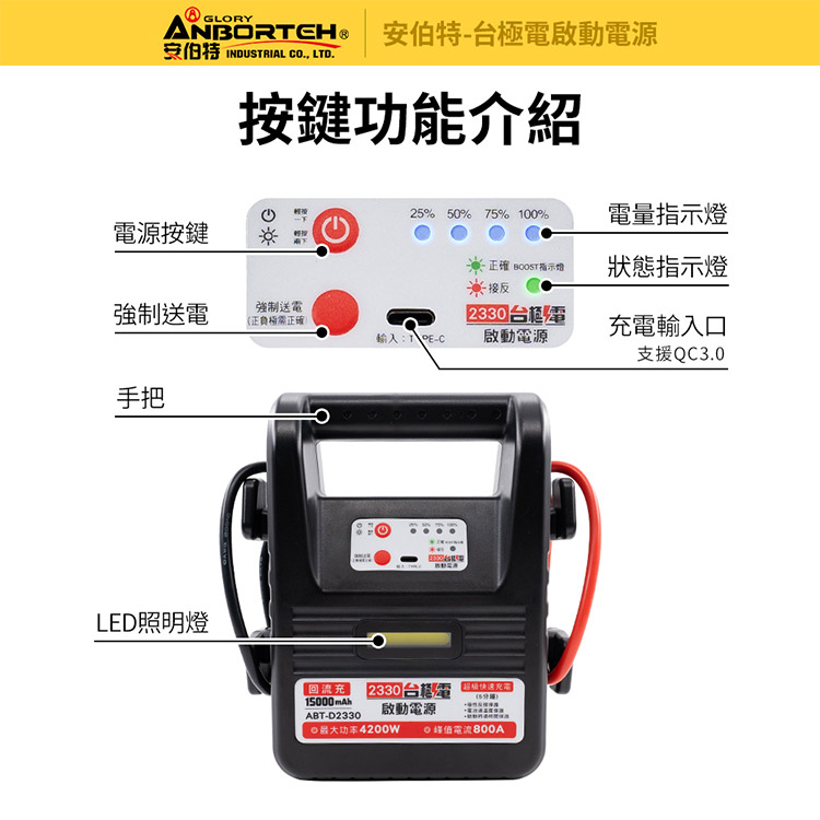 ANBORTEH 安伯特 台極電啟動電源ABT-D2330 (一年保固) 救車電源 汽機車救援 緊急照明 - PChome 24h購物
